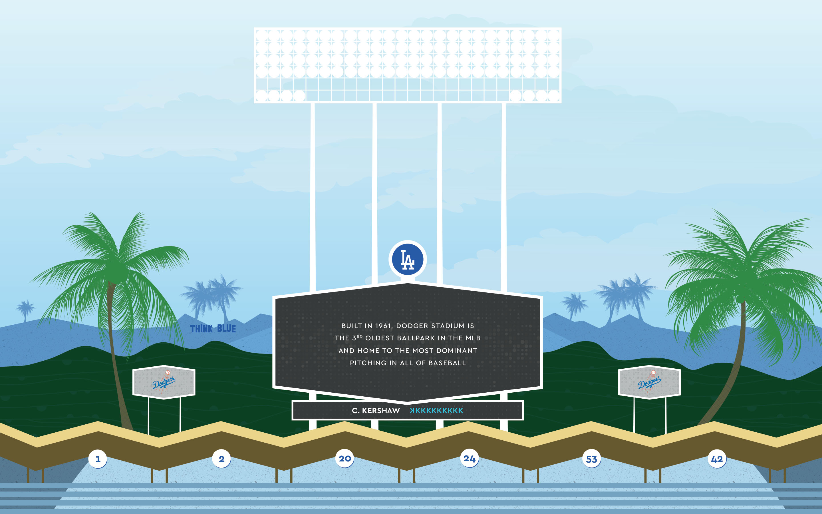 Experiments – Rareview